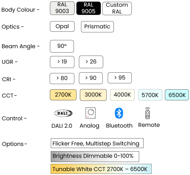 Axis Plus - Clove Lighting